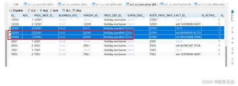 flowable工作流进阶使用 flowable流程结束触发监听 csdn博客