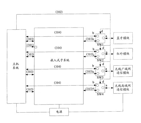 data processing equipment eureka patsnap
