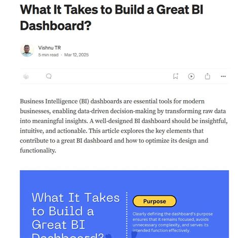 Businessintelligence Dataanalytics Dashboarddesign Bi Datadriven Sql Vishnu T R