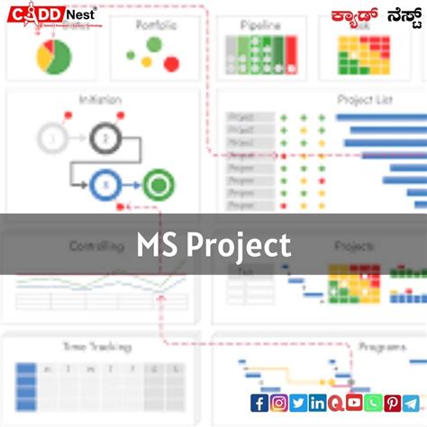 Cadd Nest On Linkedin Msproject Civil Civilengineering
