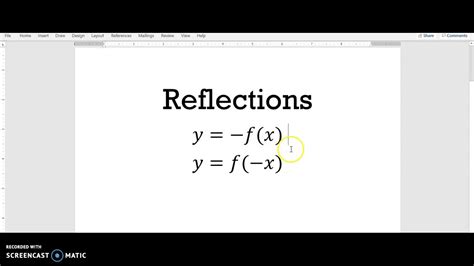 Reflections Of Graphs How To Flip The Graph Across X And Y Axis0 Youtube