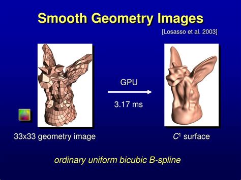 Ppt Spherical Parameterization And Remeshing Powerpoint Presentation