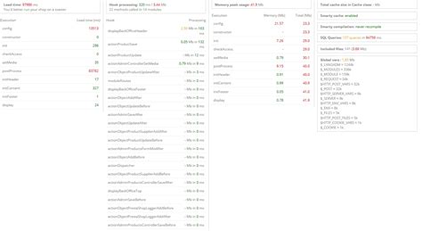 slow saving adding new products configuring and using prestashop
