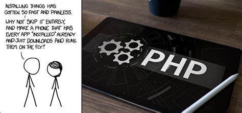 Autoloading Php Klasa