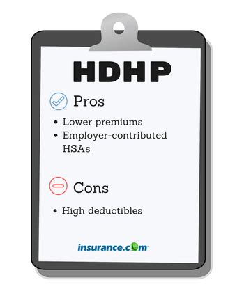 HMO Vs PPO Vs Other Plans What S The Difference Insurance Com
