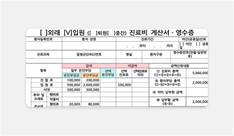 내 보험료 결정하는 특약 똑똑하게 가입하는 법 금융이 알고 싶을 때 토스피드