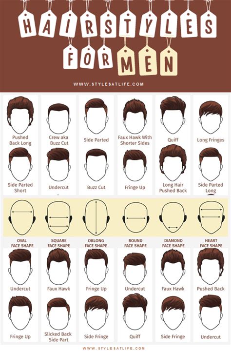 100 Must Try Mens Haircut Styles To Transform Your Look Mozcrew Men