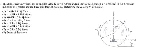 Solved The Disk Of Radius R In Has An Angular Velocity Chegg