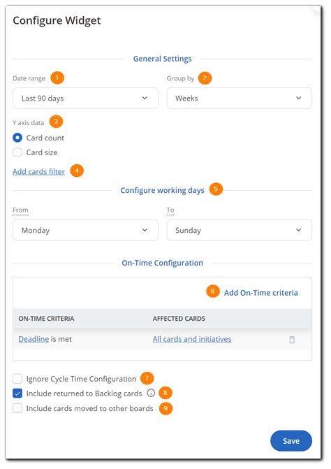 how to measure throughput using the boards flow metrics widget