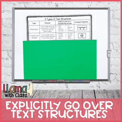 How To Teach Text Structure Introduction Lesson Plan With Free
