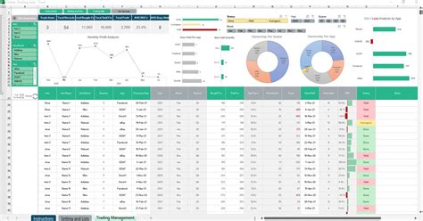 Online Trading Excel Master