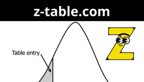 Statistics Student T Distribution Table Cabinets Matttroy Statistics Student T Distribution Table Cabinets Matttroy