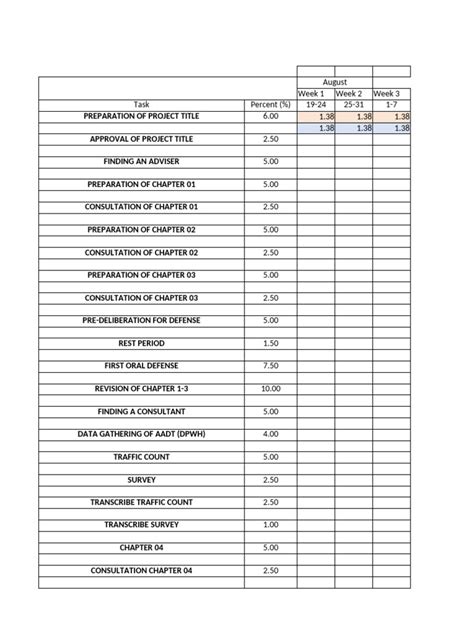 Gannt Chart Pdf