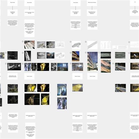 Wireframe Model Imaginary Spatial Construct Download Scientific Diagram
