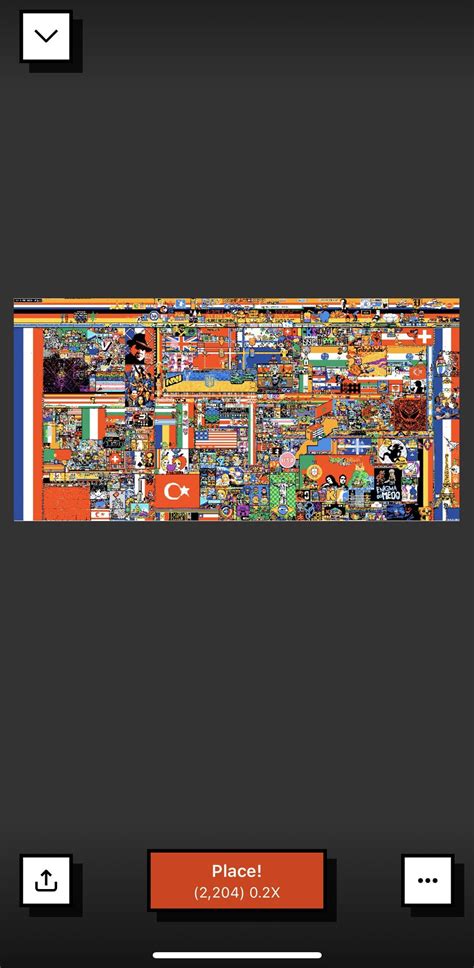 if the canvas extends downwards and germany takes the bottom we could