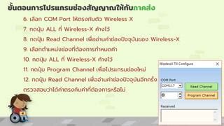 Wireless X Channel Programming PPT