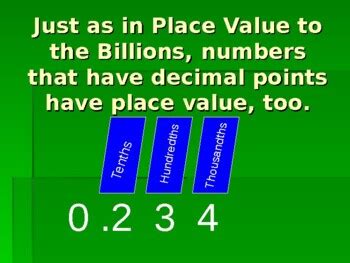 Decimal Point Place Value By Tricia Leigh TPT