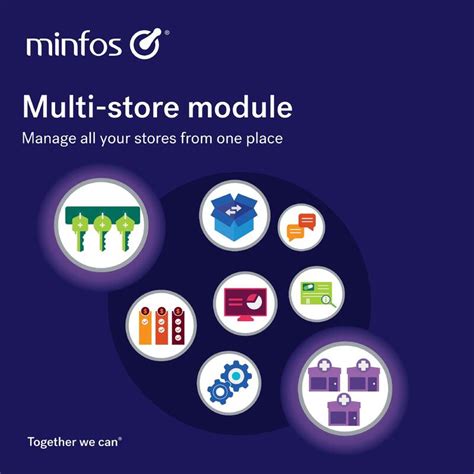 Minfos On Linkedin Minfos Multi Store Brochure