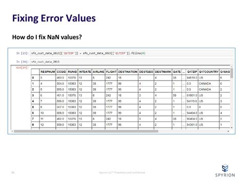 Preparing Your Data Using Python Ppt Download