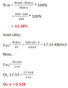 How To Calculate Degree Of Saturation