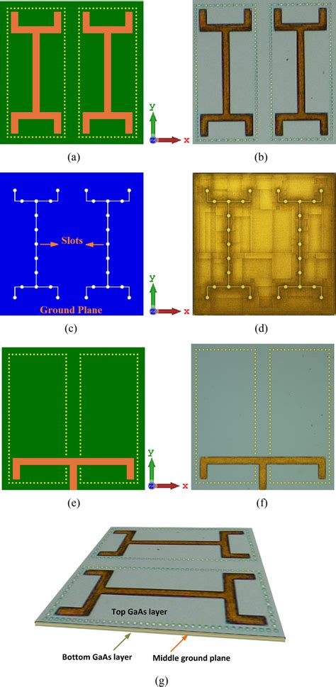 Layout Of The Siw Inspired On Chip Antenna A Simulated Configuration Download Scientific