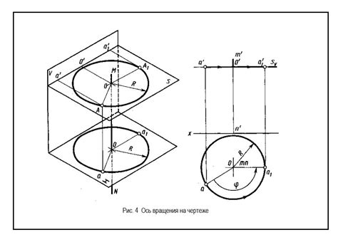 Оси на чертеже — обозначение осей на чертеже по ГОСТу основные требования к осям на