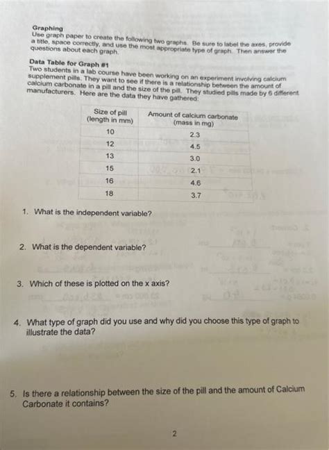 Solved Graphing Use Graph Paper To Create The Following Two Chegg