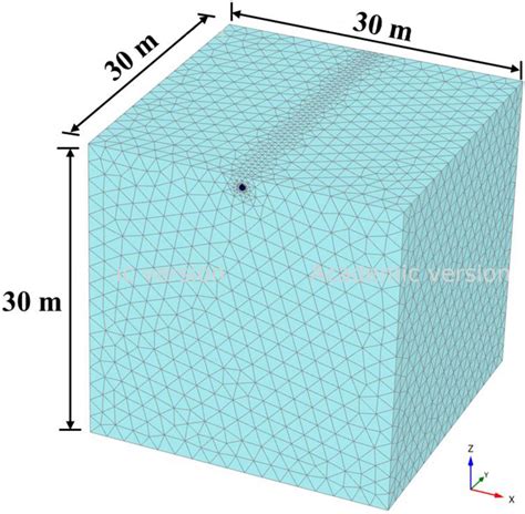 mesh discretization of three dimensional finite element model