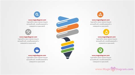 Шаблон диаграмм и графиков Энергосберегающая лампочка для презентации Powerpoint скачать бесплатно