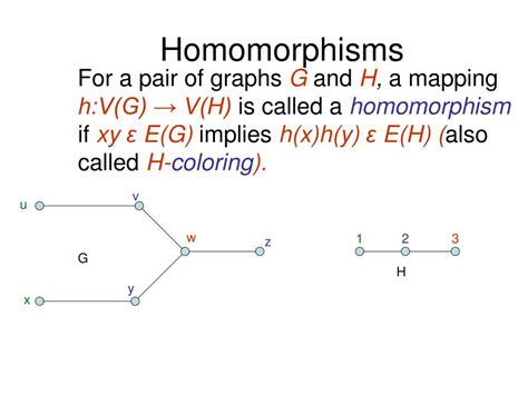 Ppt Introduction To The Min Cost Homomorphism Problem Powerpoint Presentation Id 3396734