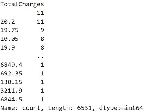 Pandas 数据分析时将特定列转换为数字类型 Float64 或 Int64的方法 知乎