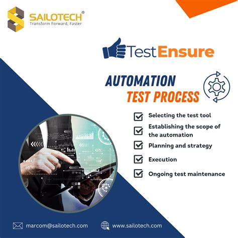 Automation Testing Testprocess Qastrategy Testtools
