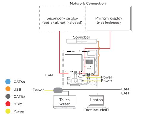 Crestron Flex Connecting Without A Uc Pr