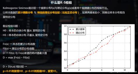 【python 机器学习】正态分布检验以及异常值处理3σ原则 正态分布处理异常值 csdn博客