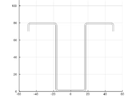 Plots Jl Figure Resolution Is Low In Vs Code In Julia Issue Julia Vscode Julia