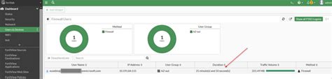 Technical Tip Saml De Authentication Outbound Sa Fortinet Community