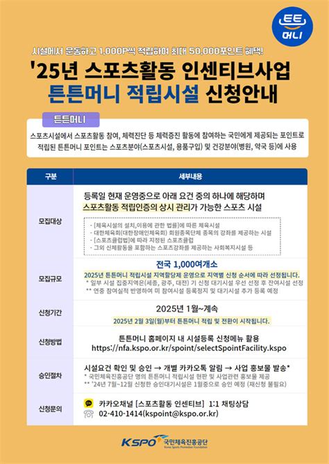 체육진흥공단 ‘튼튼머니 적립시설 신규 모집4000개소 운영