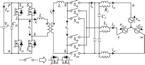 figure 1 from advanced pwm switching technique for accurate unity power factor of bidirectional