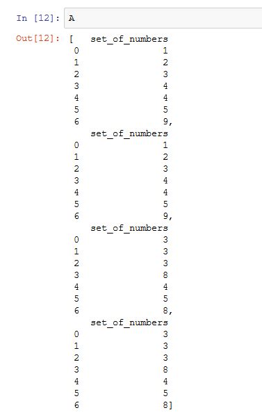 Python How Can I Fill Data Frames With Nan With Same Values Of