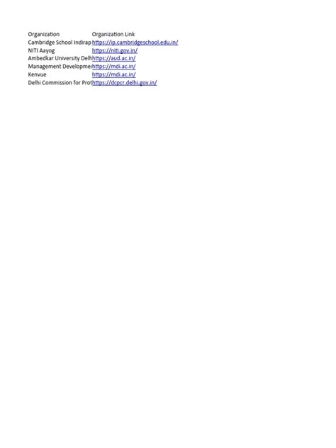 Tableau Cv Pdf Business Economies Tableau Cv Pdf Business Economies