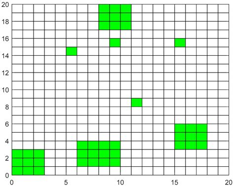 Multi Mission Oriented Joint Optimization Of Task Assignment And Flight