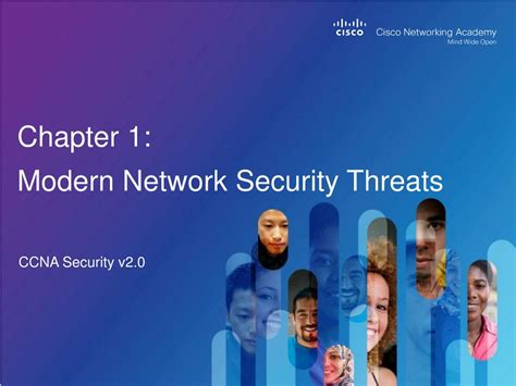 Ppt Chapter 1 Modern Network Security Threats Powerpoint Presentation Id 8812268