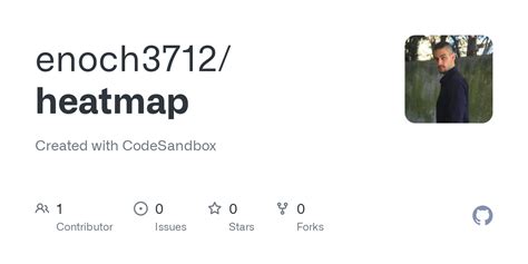 GitHub Enoch Heatmap Created With CodeSandbox