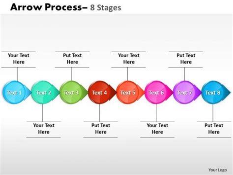 Sales Diagram Circle Arrow Stages Marketing Diagram