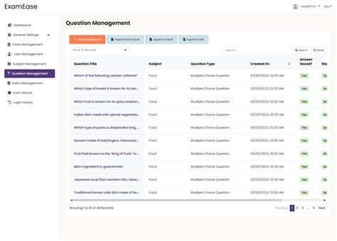 Online Examination System Project In Aspnet Core By Aura Theme Codecanyon
