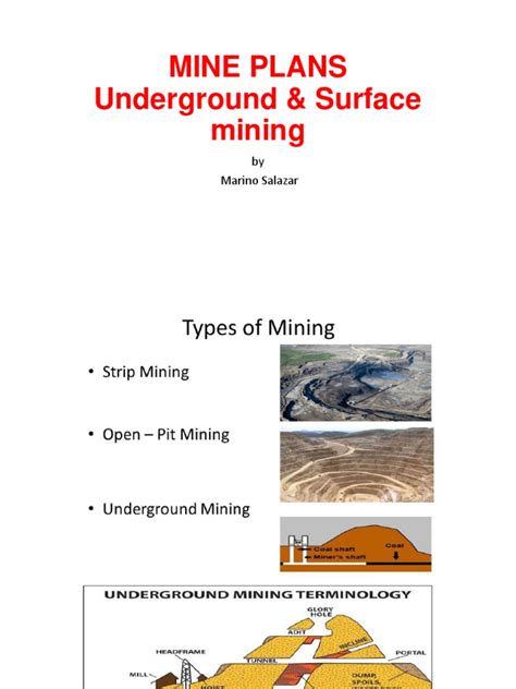 Mine Plans Underground And Surface Mining Pdf