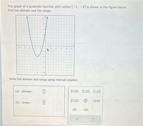 solved the graph of a quadratic function with vertex 3 4