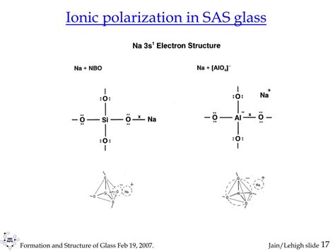Ppt Lecture 9 Chemicalelectronic Structure Of Glass Syllabus Topic 6