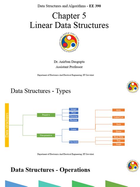 05 Linear Data Structures Pdf Queue Abstract Data Type Computer