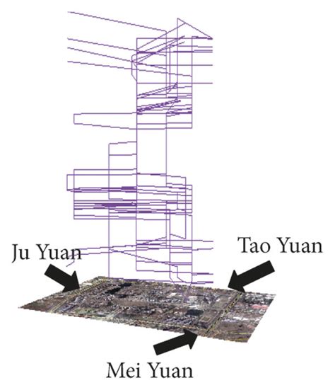 weekday activity travel pattern classification a early return b